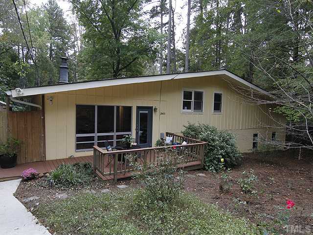 Duke Forest | Open Durham