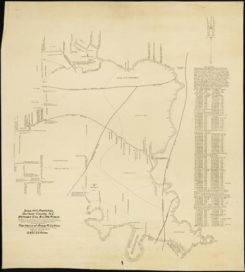 Eno River Canal | Open Durham